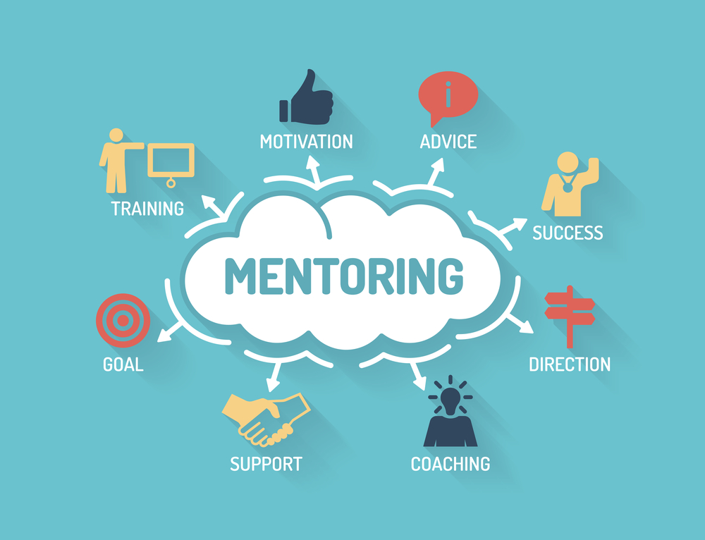 5 Reasons Finding a Great Mentor Is Essential to Your Career Path ...